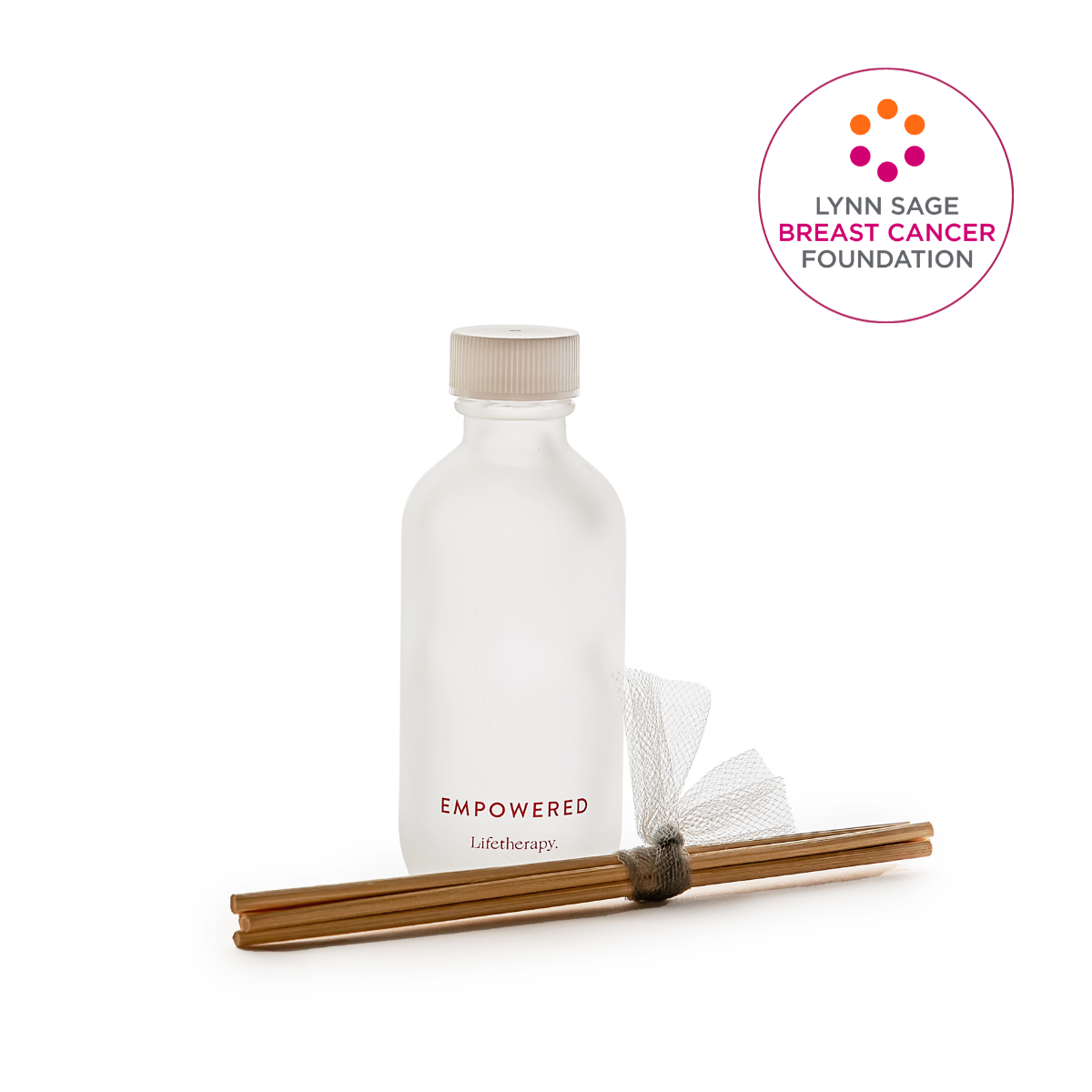 Minis – Lifetherapy